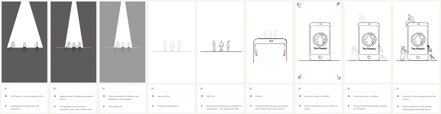 Project Breakdown: The Phoenix - Planet Nutshell