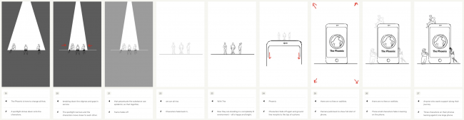 Project Breakdown: The Phoenix - Planet Nutshell