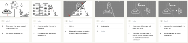 Project Breakdown: Design Squad Latinx - Planet Nutshell
