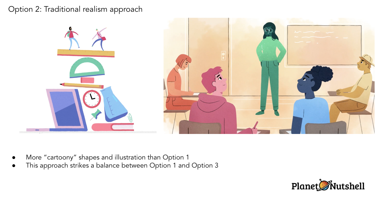 Project Breakdown: Design Squad Latinx - Planet Nutshell